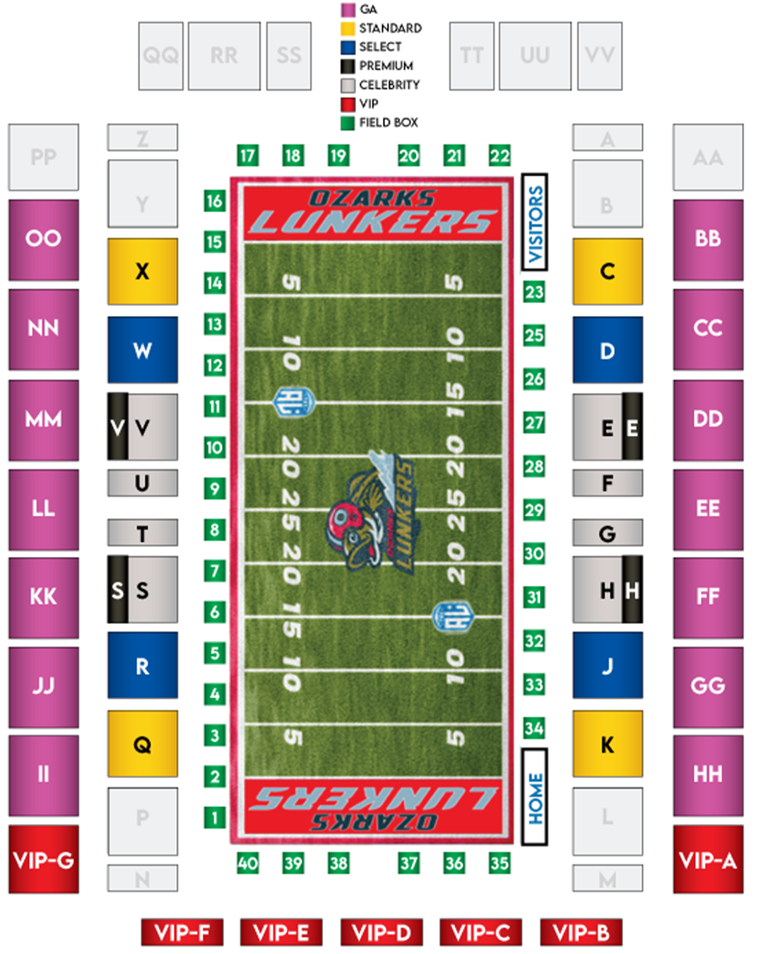 Ozarks Lunkers - The Arena League